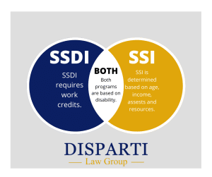 Understanding The Difference Between SSI And SSDI | Disparti Law Group